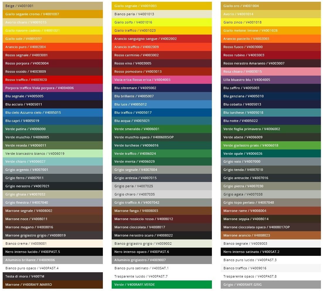 Smalto AMBRO-SOL modello V400 acrilico multiuso finitura giallo zolfo